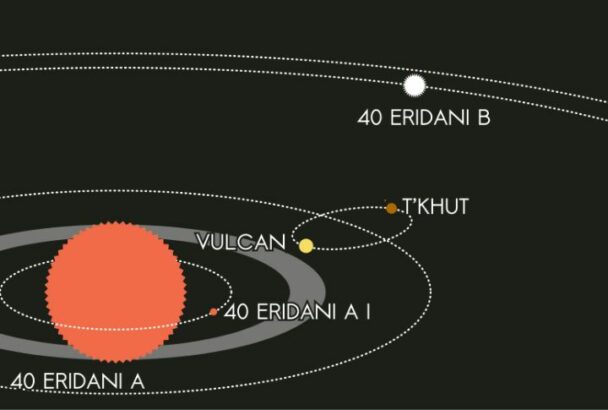 Real-Life Discovery: A Planet in Star Trek’s Vulcan Location? - Housely