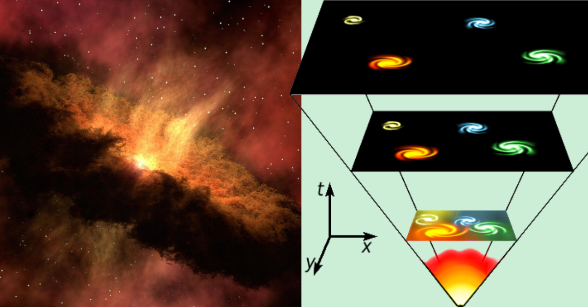 The Hidden History of the Universe Before the Big Bang - Housely